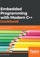 Using C++ for embedded development_Embedded Programming with Modern C++ ...