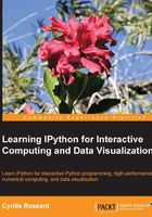 Learning IPython for Interactive Computing and Data Visualization最新章节-Learning IPython for ...