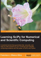 Learning SciPy for Numerical and Scientific Computing最新章节-Learning ...