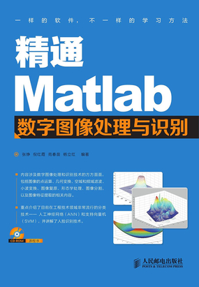 4.4.2 图像转置的Matlab实现_精通Matlab数字图像处理与识别-QQ阅读男生武侠网