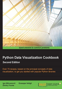 Effective Python-全部作品在线阅读-微信读书